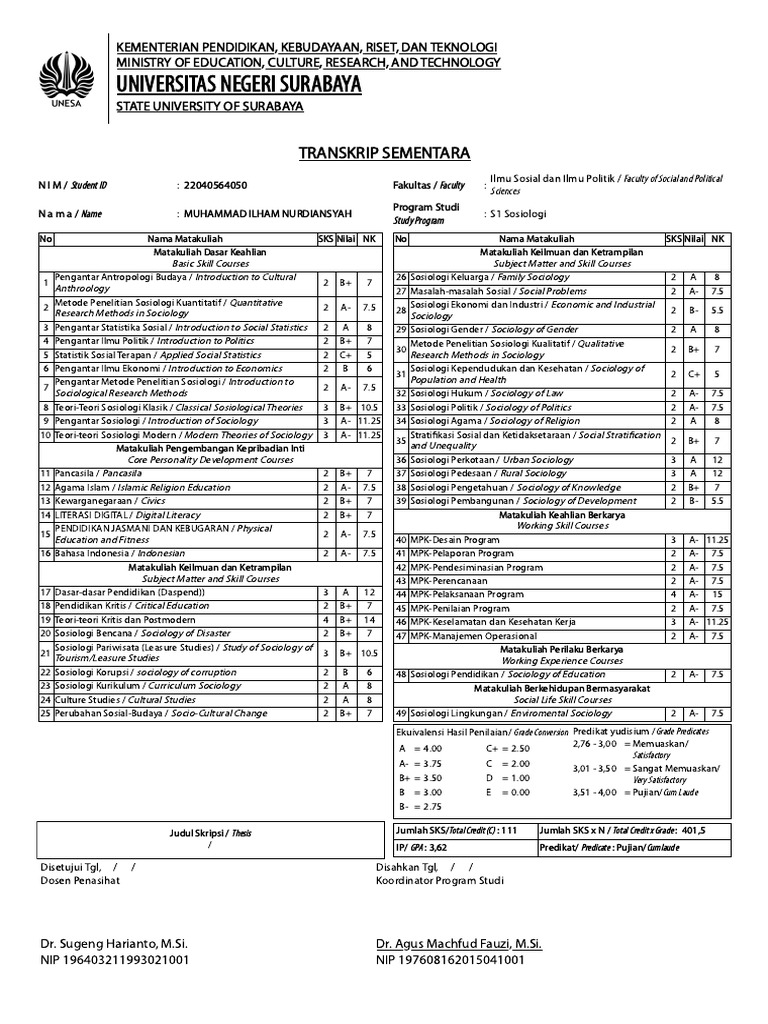 SIAKAD - Transkrip Mahasiswa | PDF | Sociology | Liberal Arts Education