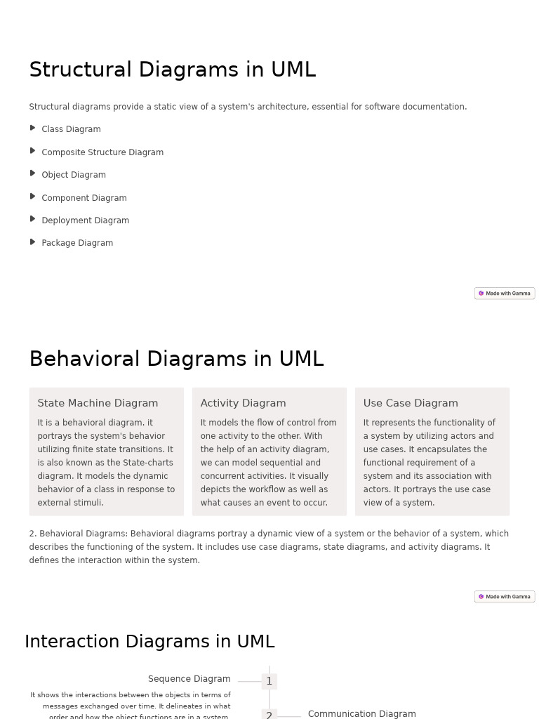 Structural Diagrams in UML | PDF | Unified Modeling Language | System