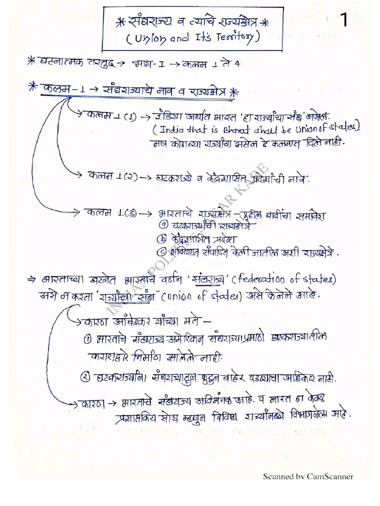 Polity Nots | PDF