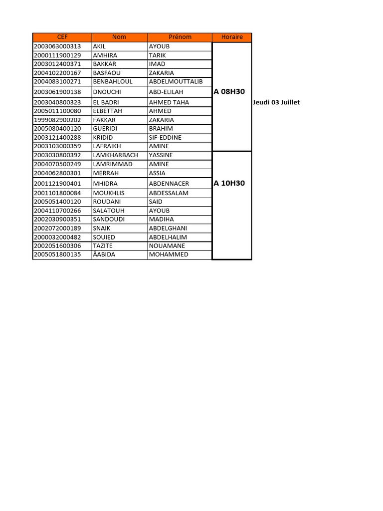 TSMFM201 Soutenance | PDF