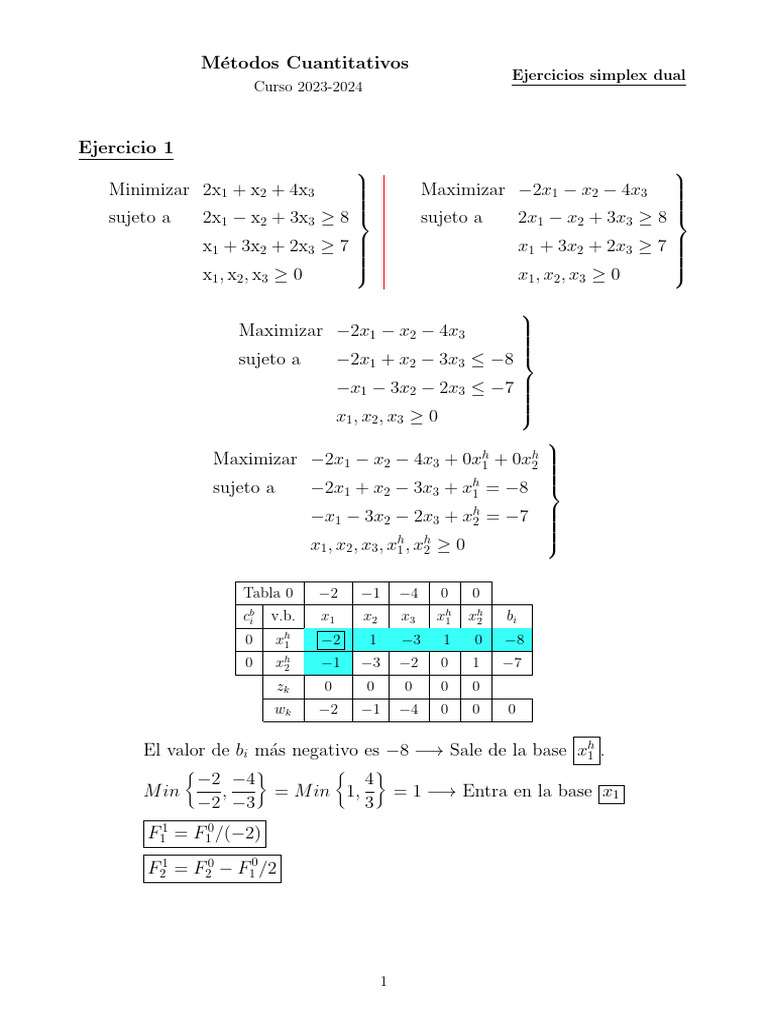 Ej Simplex Dual | PDF | Matemáticas Aplicadas | Algoritmos