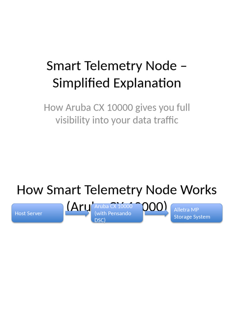 Smart Telemetry Node ArubaCX10000 Slide | PDF