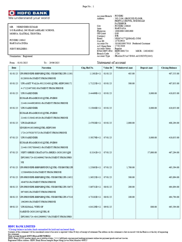Acct Statement XX7910 29062025 | PDF | Money | Private Sector