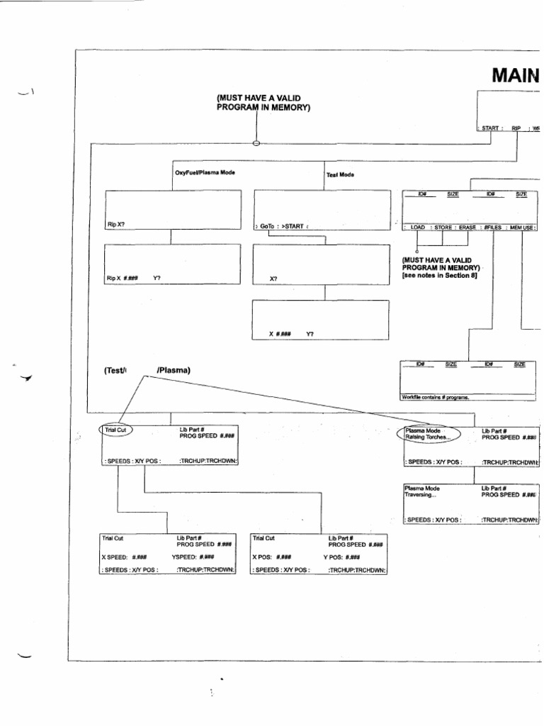 Diagramas de Flujo de Soldadura para Empresas | PDF | Computing | Software
