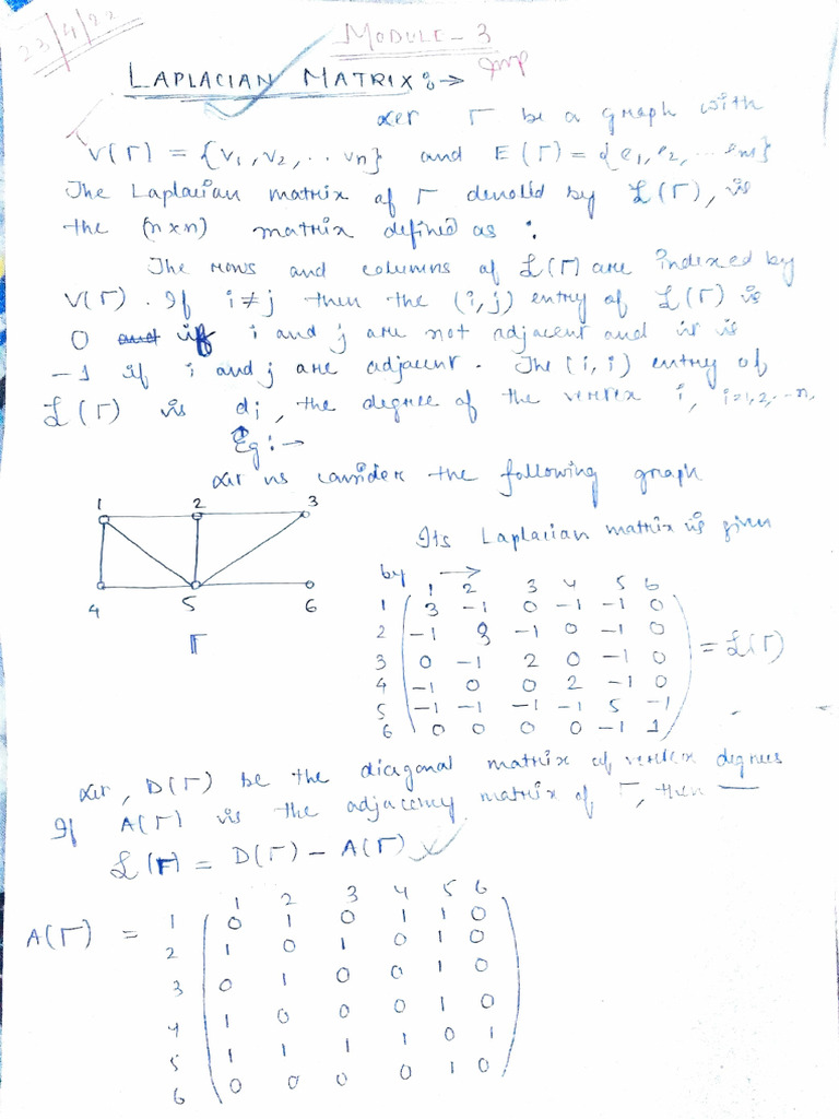 Algebraic Graph Theory 1 | PDF