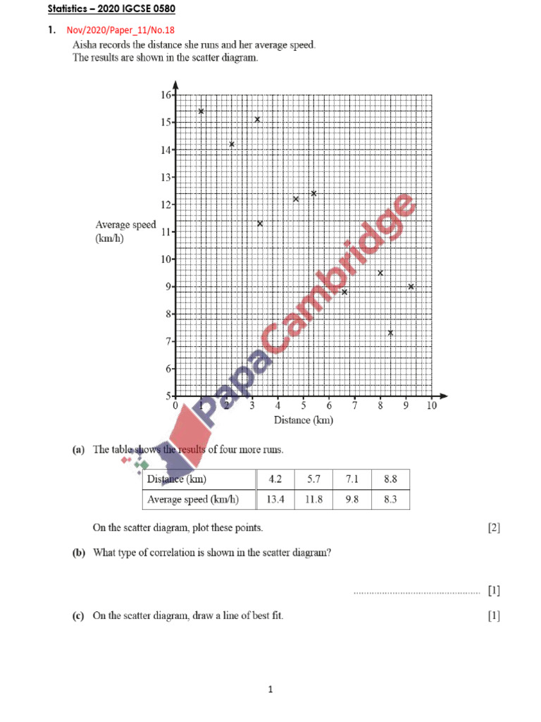 IGCSE 2020 Statistics Exam Papers | PDF | Chess Theory | Chess Openings