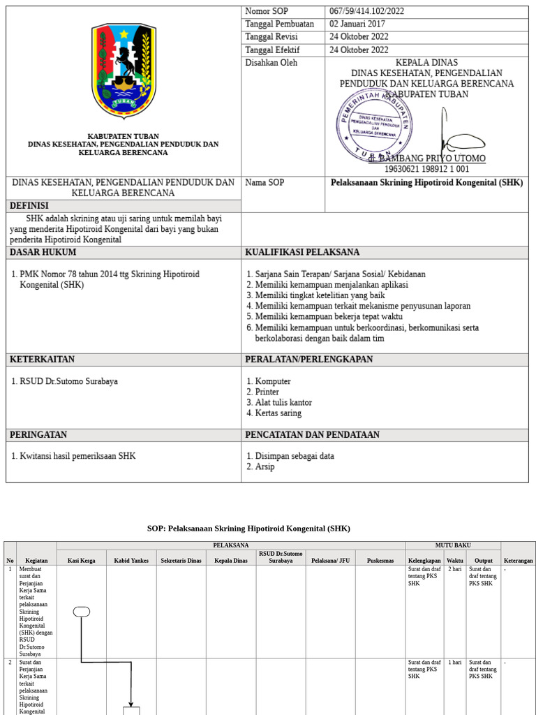 SOP - Pelaksanaan Skrining Hipotiroid Kongenital (SHK) | PDF