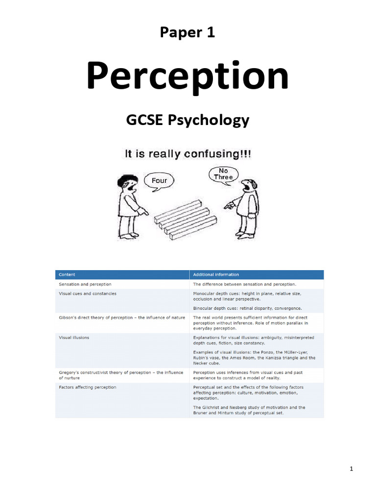 Paper 1 Perception Booklet 2 | PDF | Perception | Neuropsychological ...
