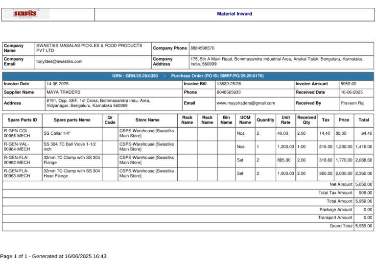 Maya Traders-13630, Inward Report | PDF