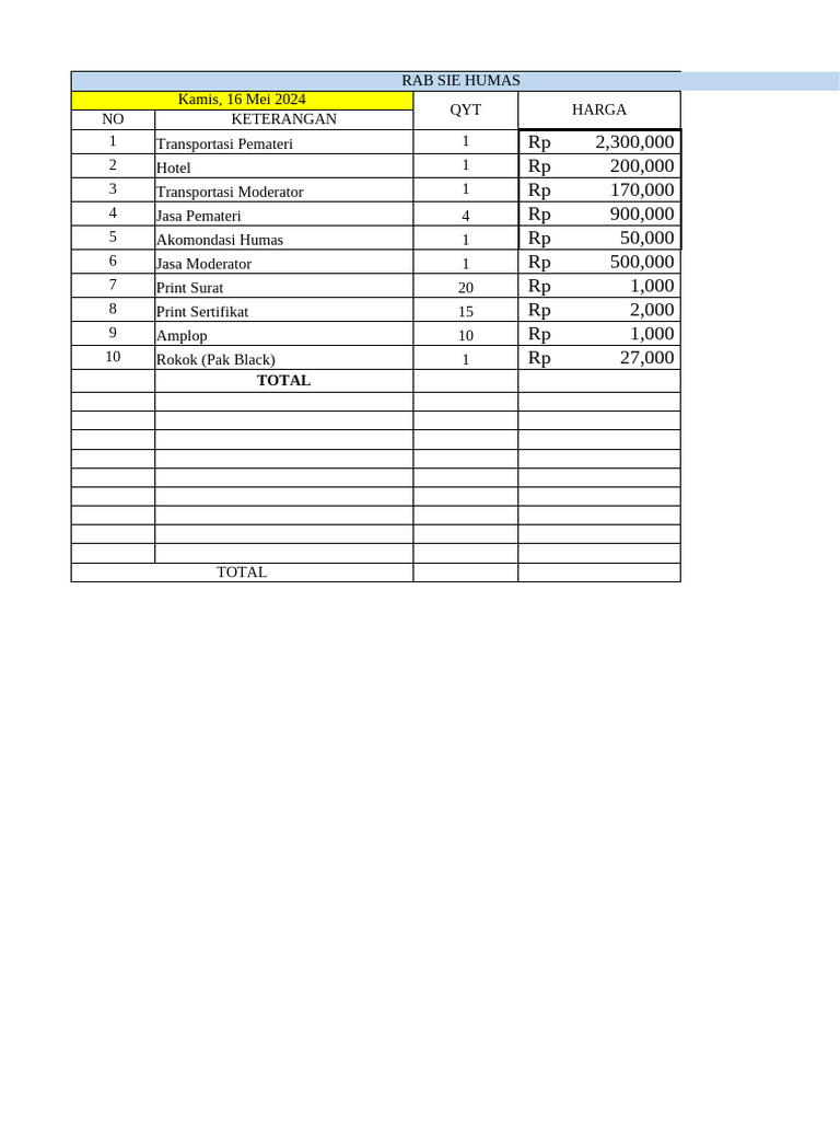 Rab Sie Humas Ibc | PDF