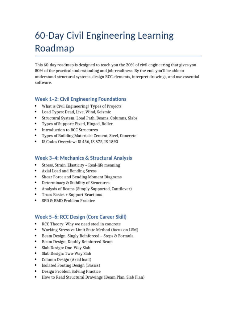 60-Day Civil Engineering Roadmap | PDF