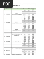 UPL Products Price List 2025 | PDF