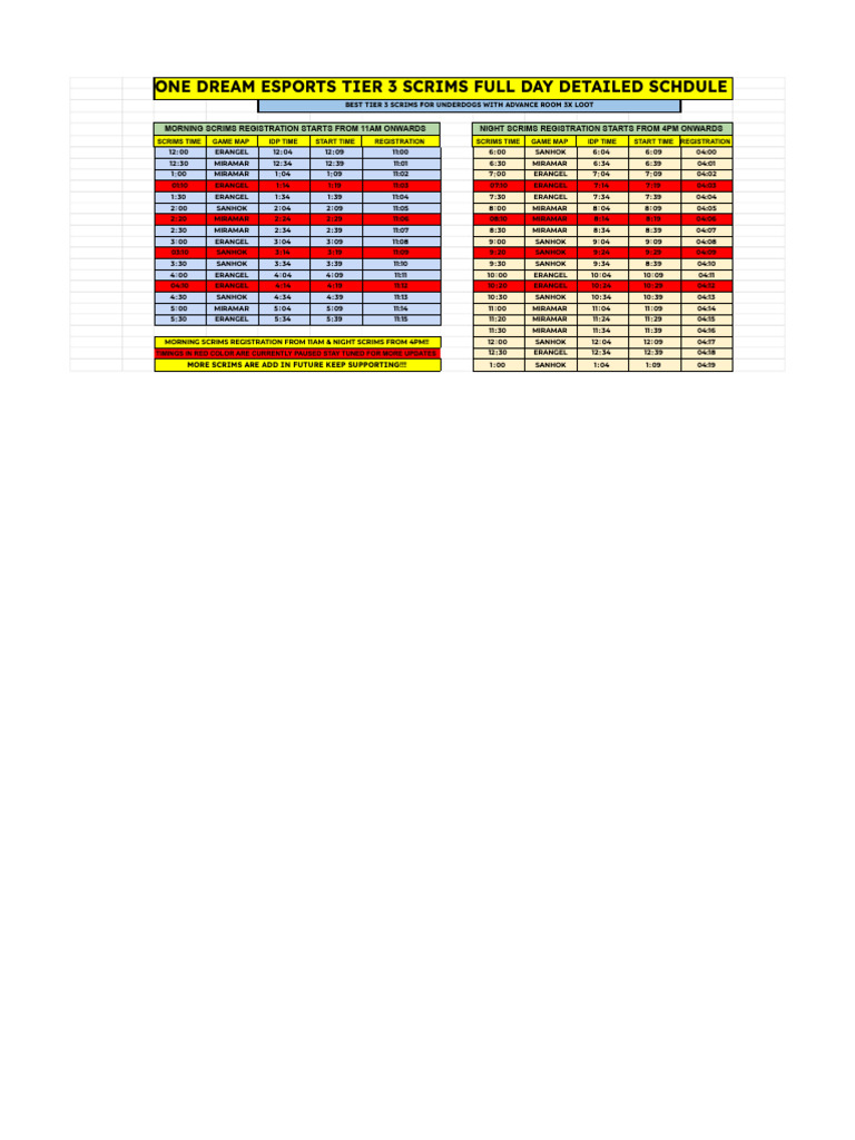 One Dream Esports Scrims Schedule | PDF