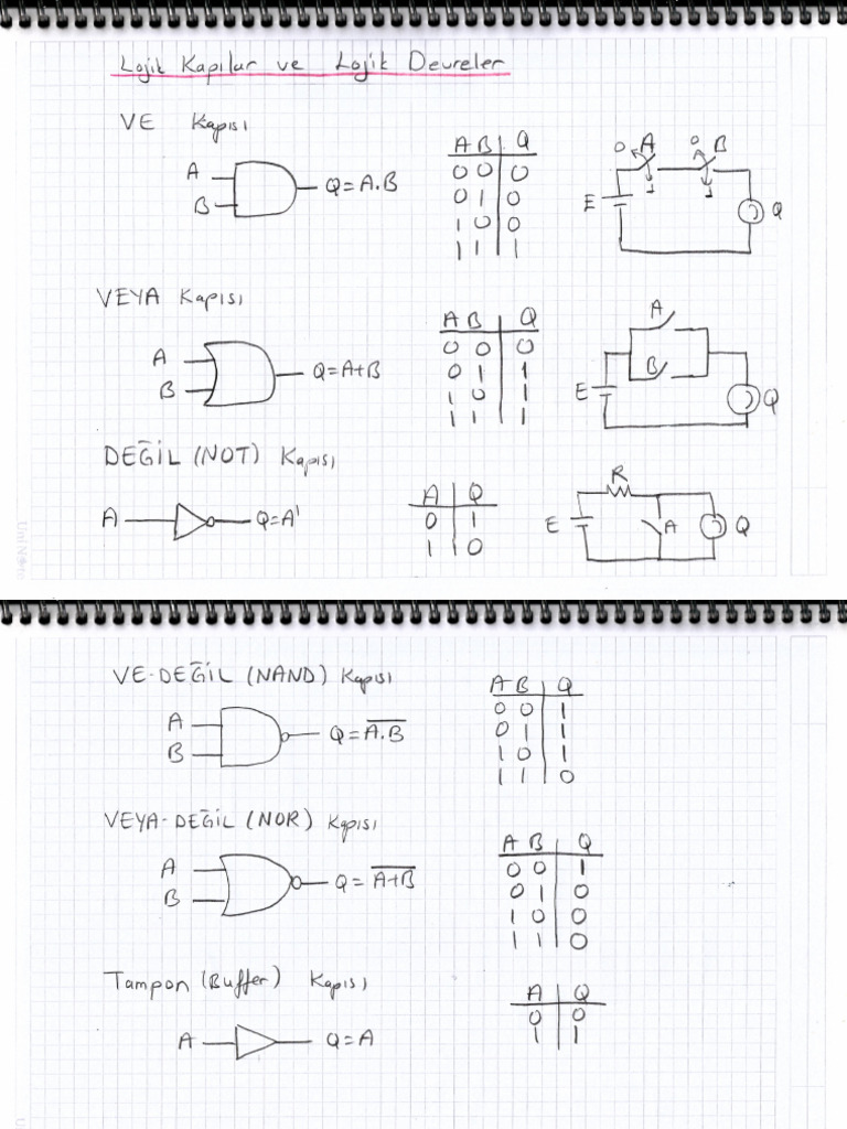 04 Lojik Kapılar | PDF