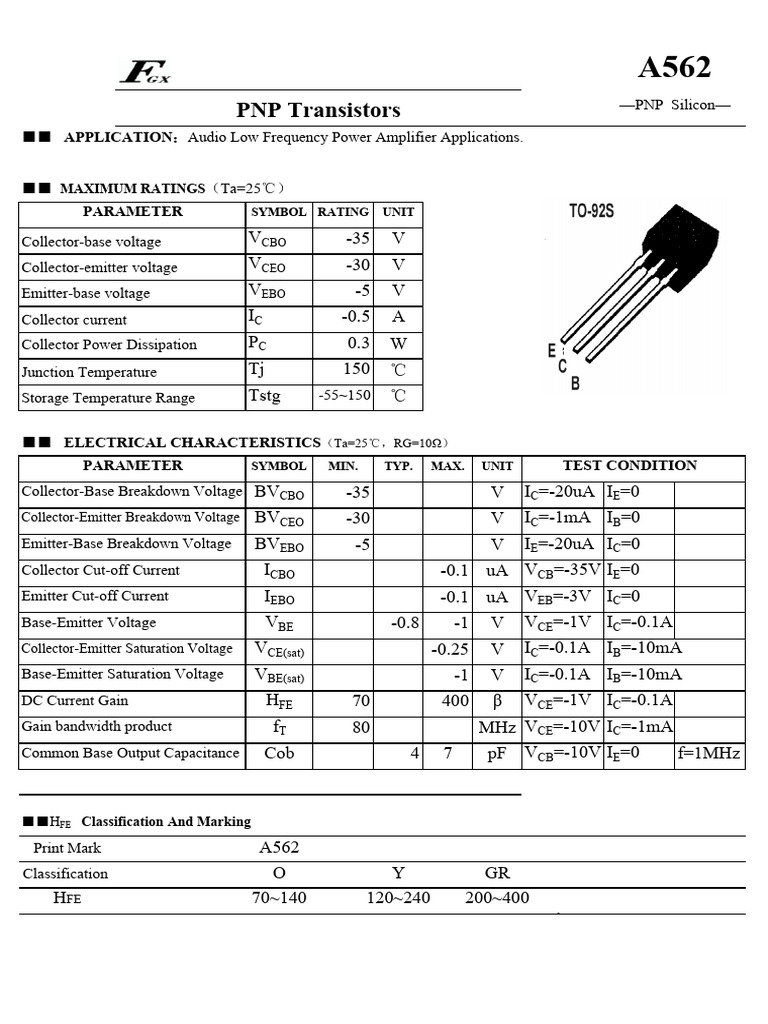 a562 | PDF