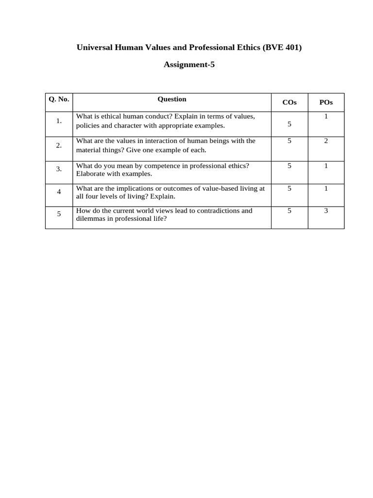 Universal Human Values And Professional Ethics Assignment 5 Pdf 5324