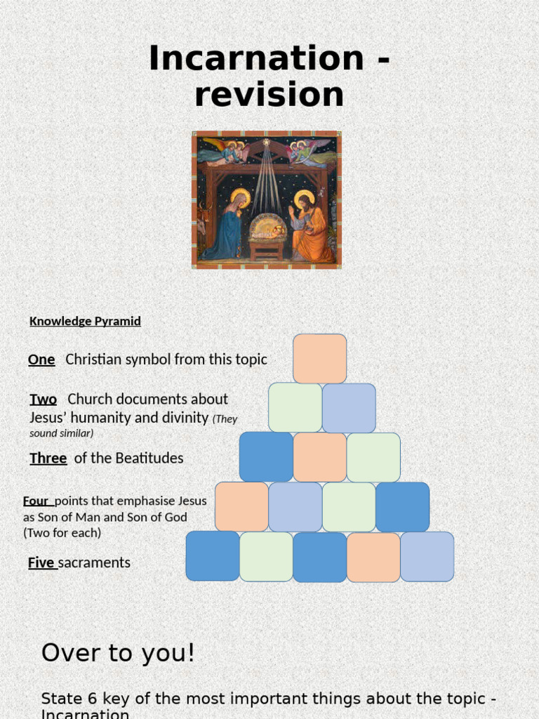 Incarnation Revision GCSE | PDF | Jesus | Logos (Christianity)