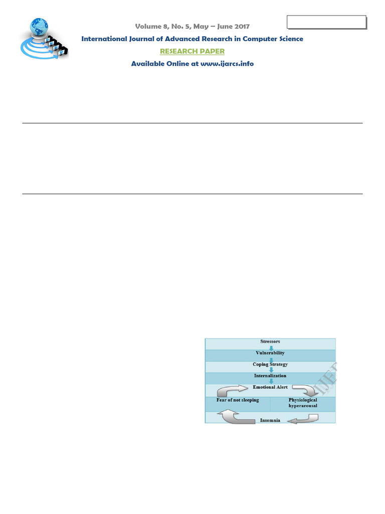 Admin,+journal+manager,+420 +3445 | PDF | Sleep | Neural Oscillation