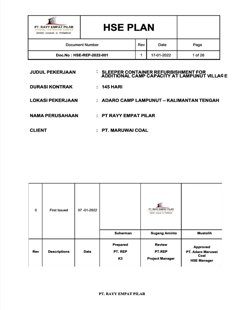 Hse Plan | PDF