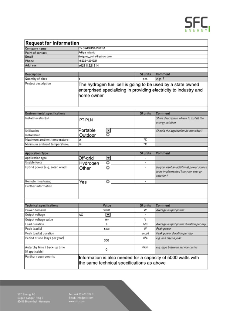 220302 RFI Application - SFC Energy en Form | PDF