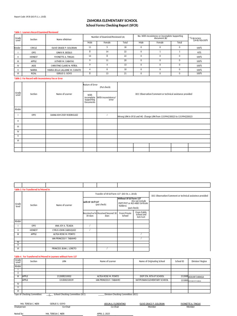 School Forms Checking Report Excel | PDF