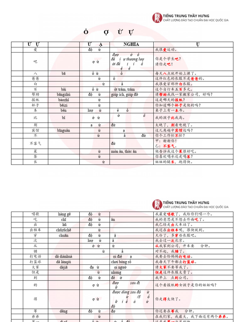 T NG H P T V NG HSK 2 | PDF