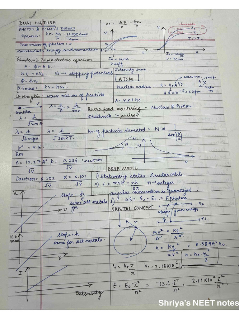 Modern Physics Formula Sheet | PDF