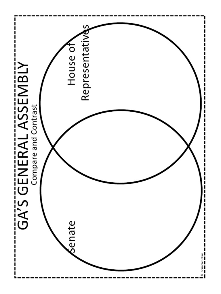 Legislative Branch - Venn and Practice Comp. Check | PDF