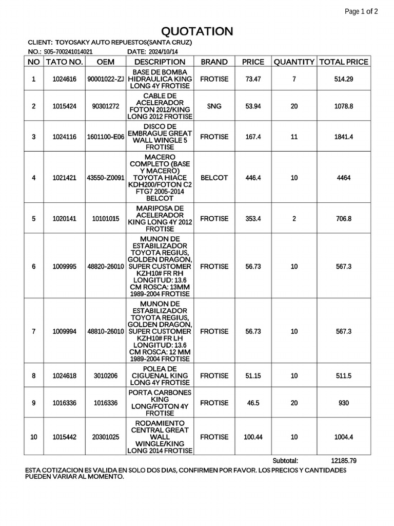 Cotizacion de Toyosaky-1014 | PDF