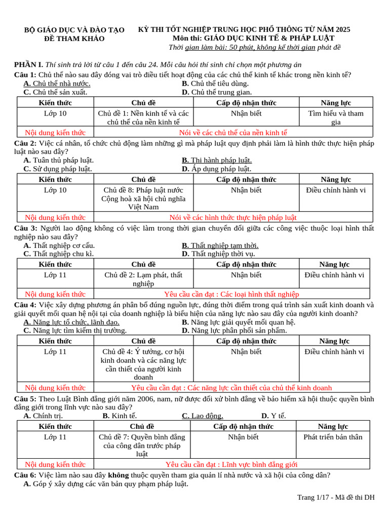1 - p.tích Đề Gdkt&Pl (Phí 50k Word +Ppt) | PDF