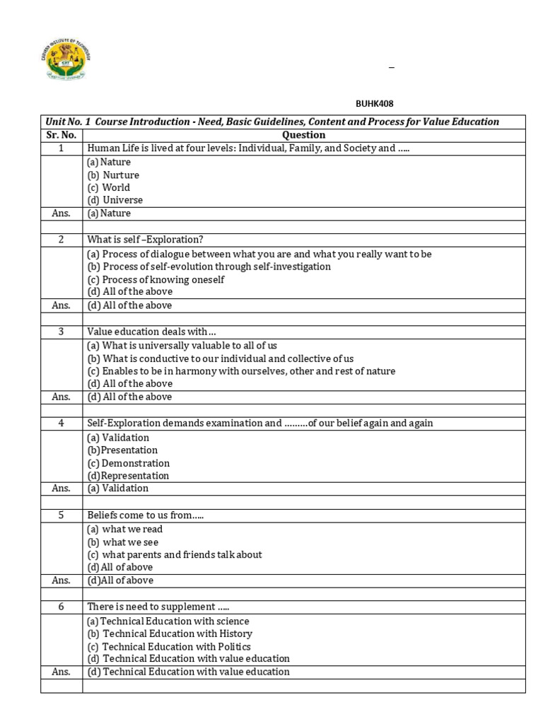 UHV Assignment 1 | PDF | Thought | Consciousness