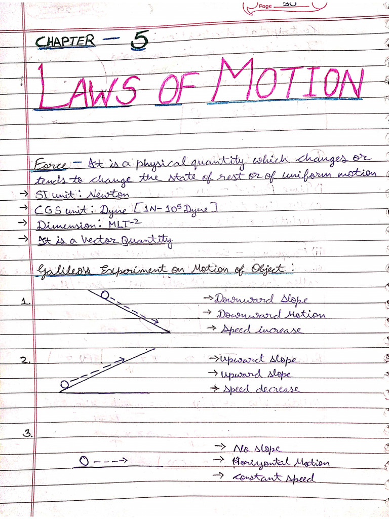 Laws of Motion | PDF