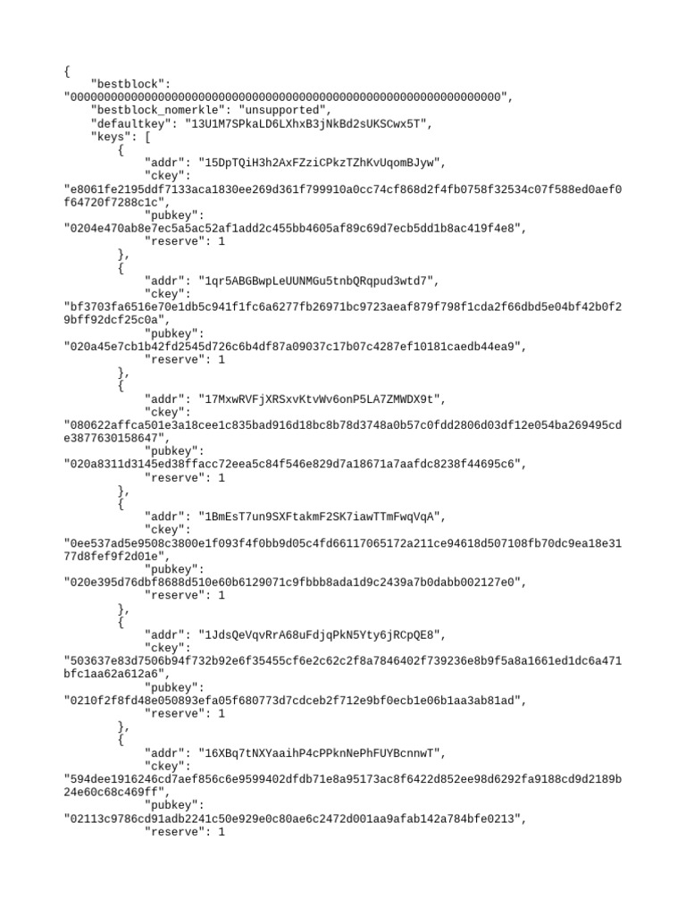 Wallet Dat 15 - 99 BTC | PDF