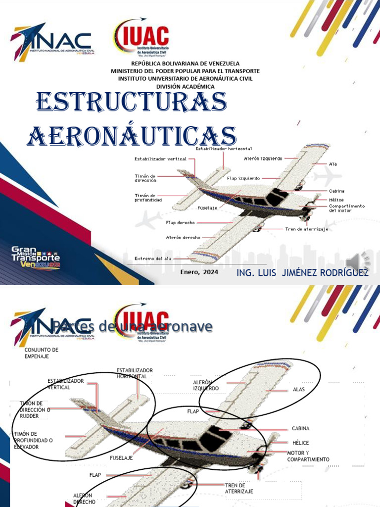 Estructuras de Aeronaves Modulo 2 Parte1 | PDF | Avión | Empenaje