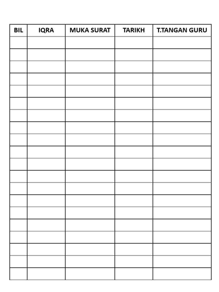 Rekod Tasmik Individu | PDF