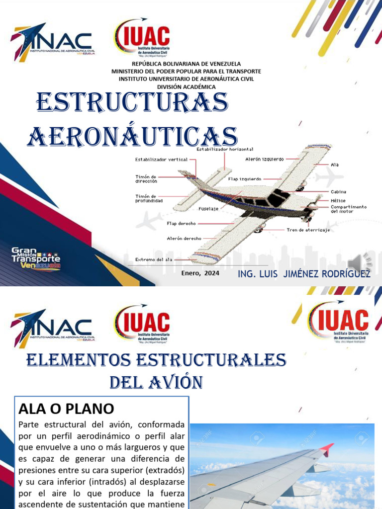 Estructuras de Aeronaves Modulo 3 Parte1 | PDF | Avión | Aeronave