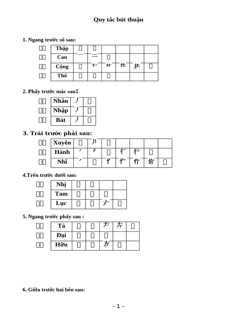 Quy Tac But Thuan | PDF
