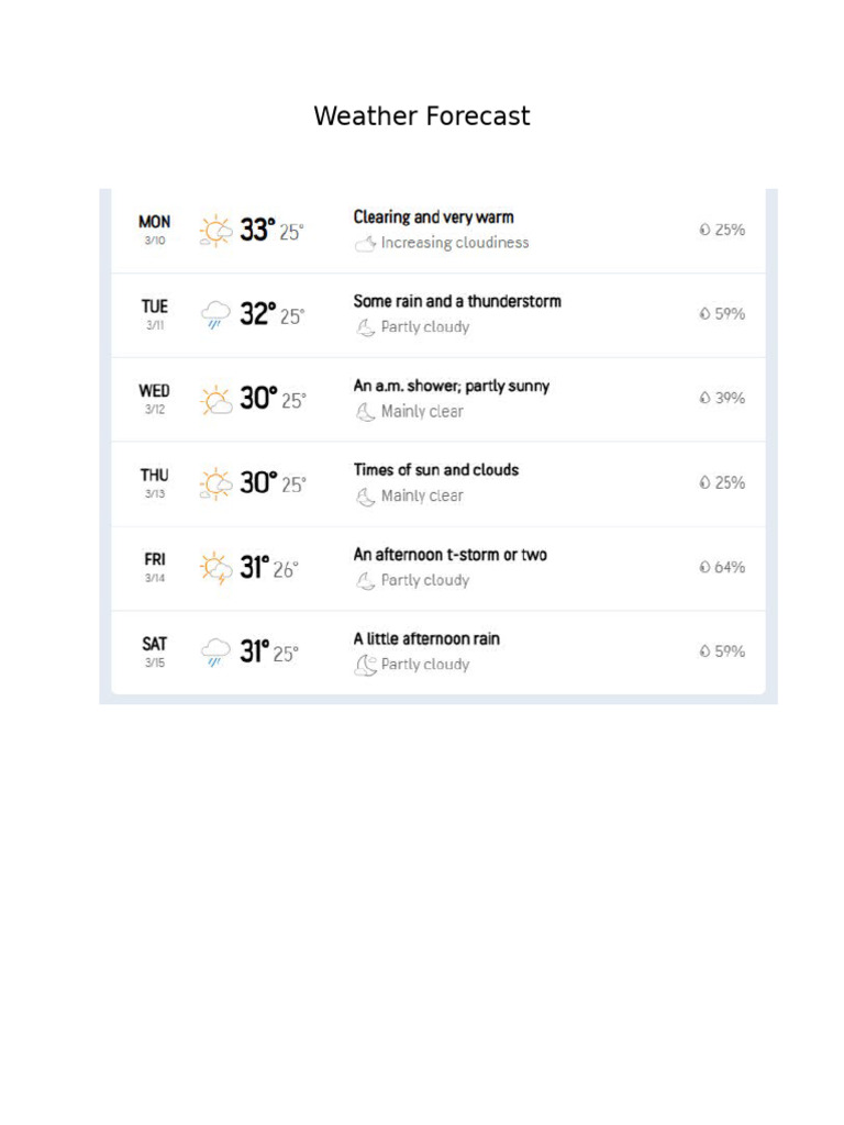 Weather Forecast | PDF
