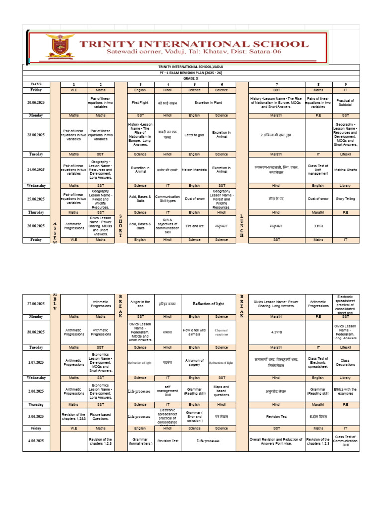 PT - 1 Exam Revision Plan - X | PDF