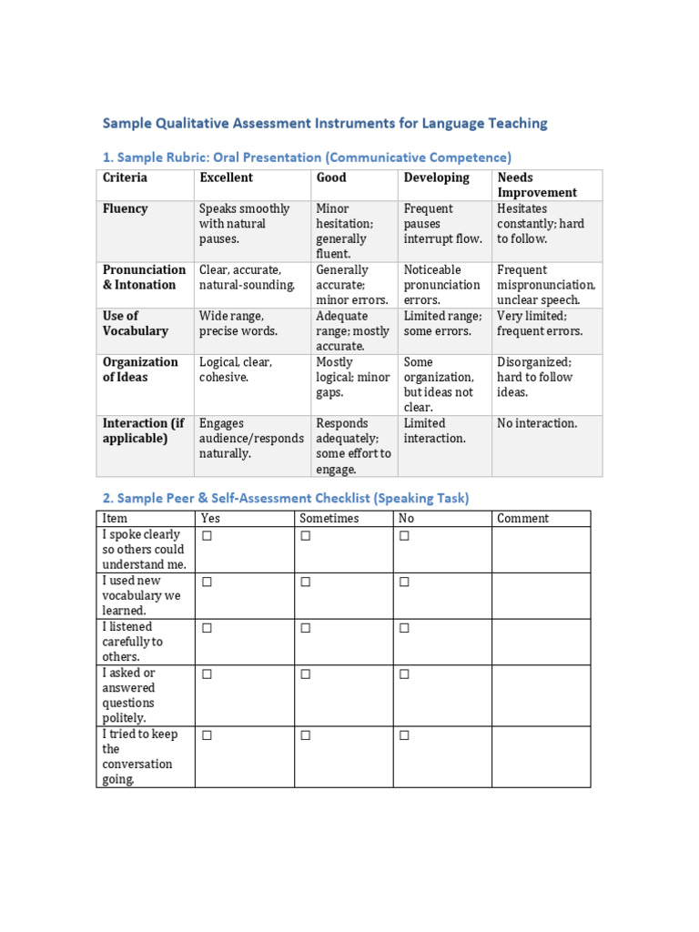 Qualitative Language Assessment Instruments | PDF | Fluency | Vocabulary