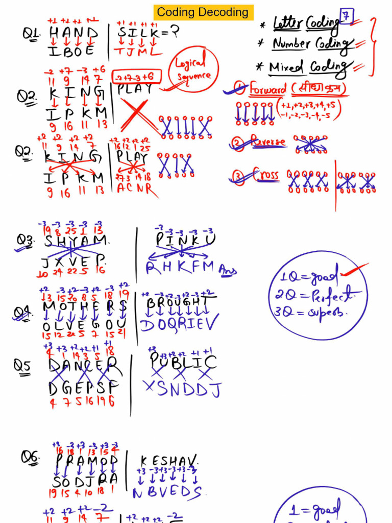 Coding Decoding - 10 Sept - Class PNG | PDF