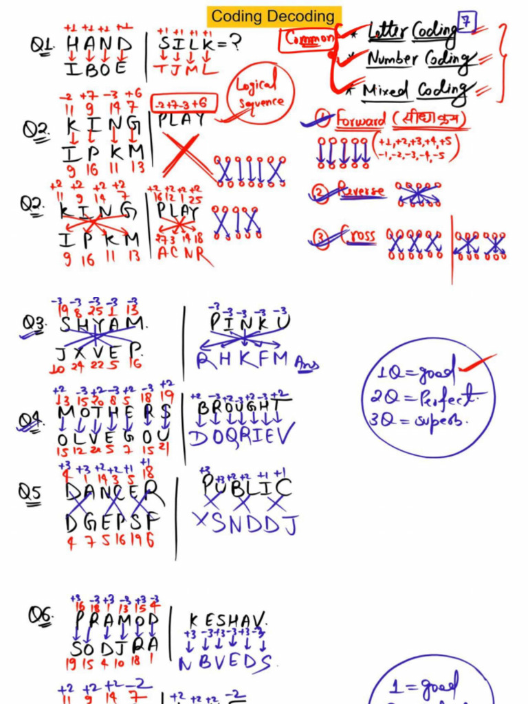 Coding Decoding - 12 Sept - Class PNG | PDF