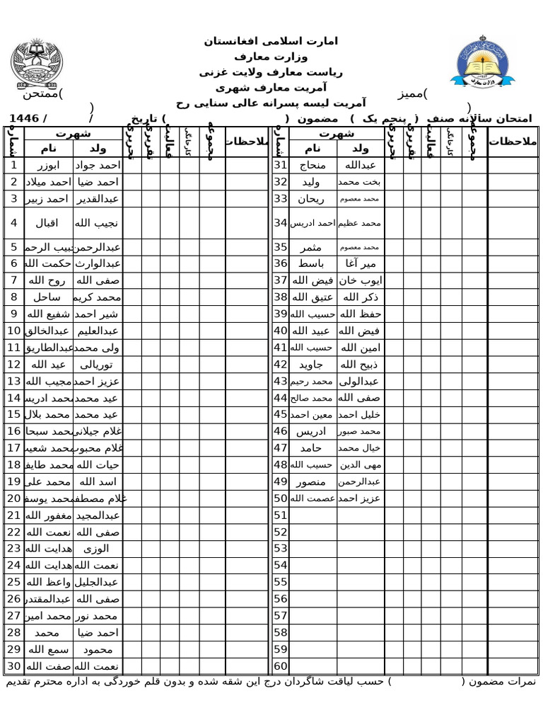 شقه چهارنیماهه نهم 2 - Copy | PDF