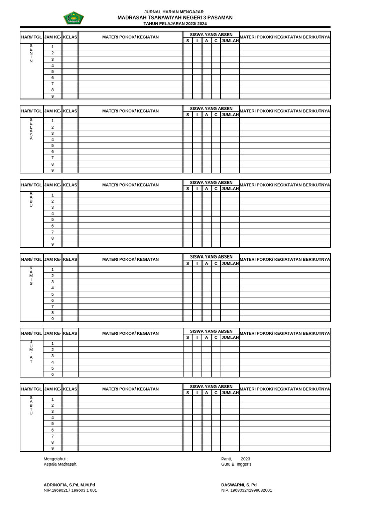 Buku Batas Pelajaran | PDF