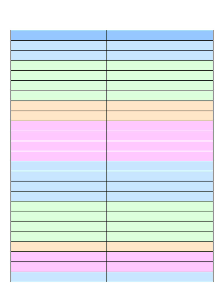 Important Topics Class 12 Physics Full Table Fixed | PDF