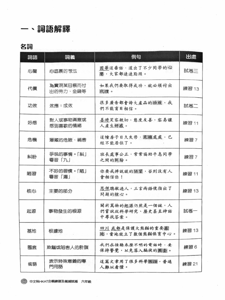 P6 Chi HKAT Words | PDF