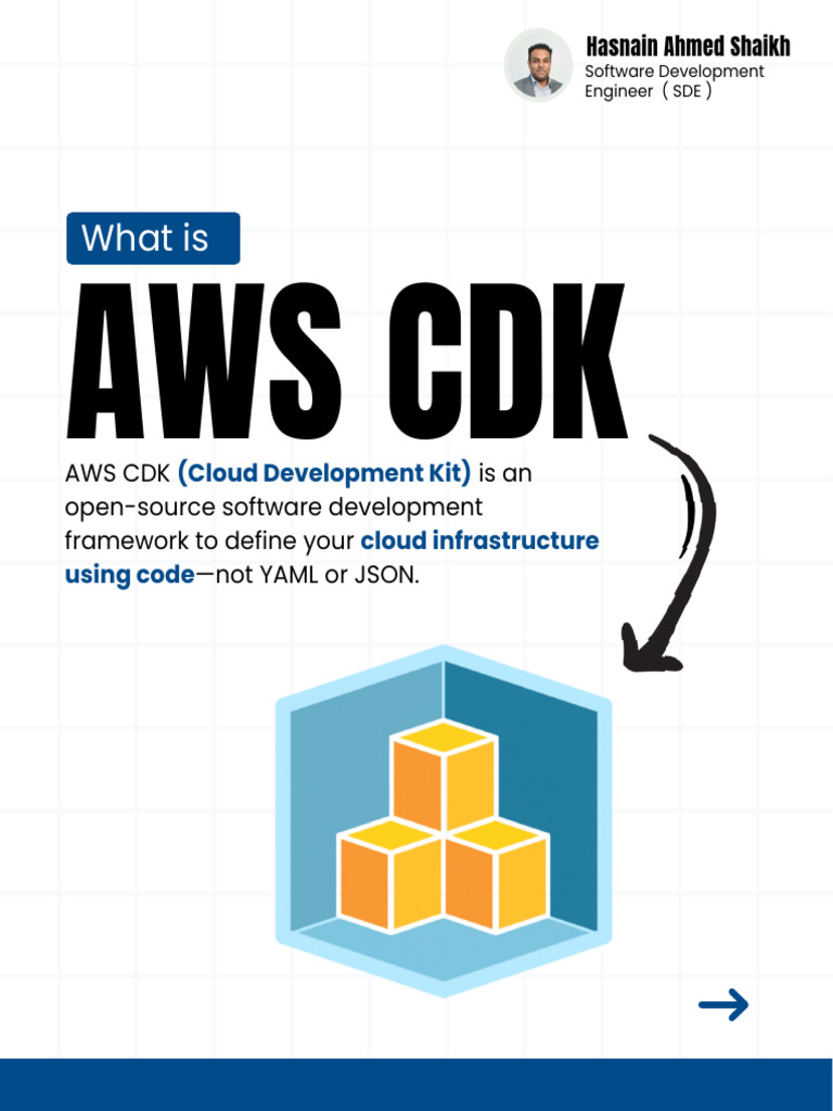 AWS CDK (Cloud Development Kit) | PDF | Software Development | Programming Paradigms
