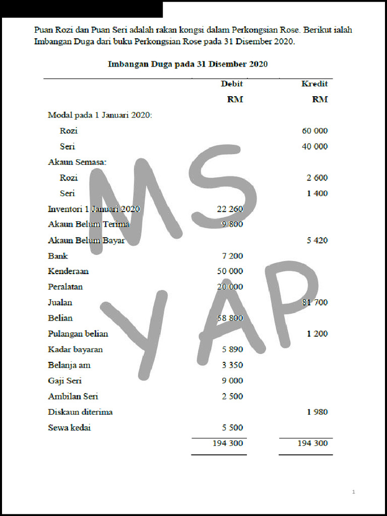 Account Perkongsian | PDF