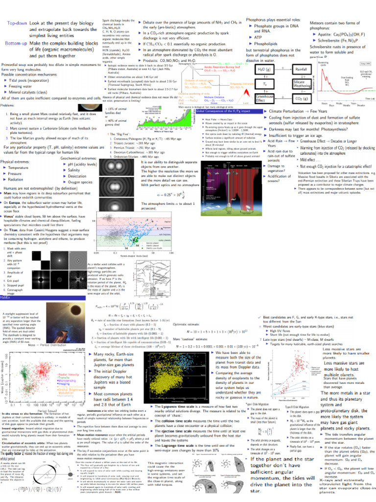 ASTR 333 Cheatsheet | PDF