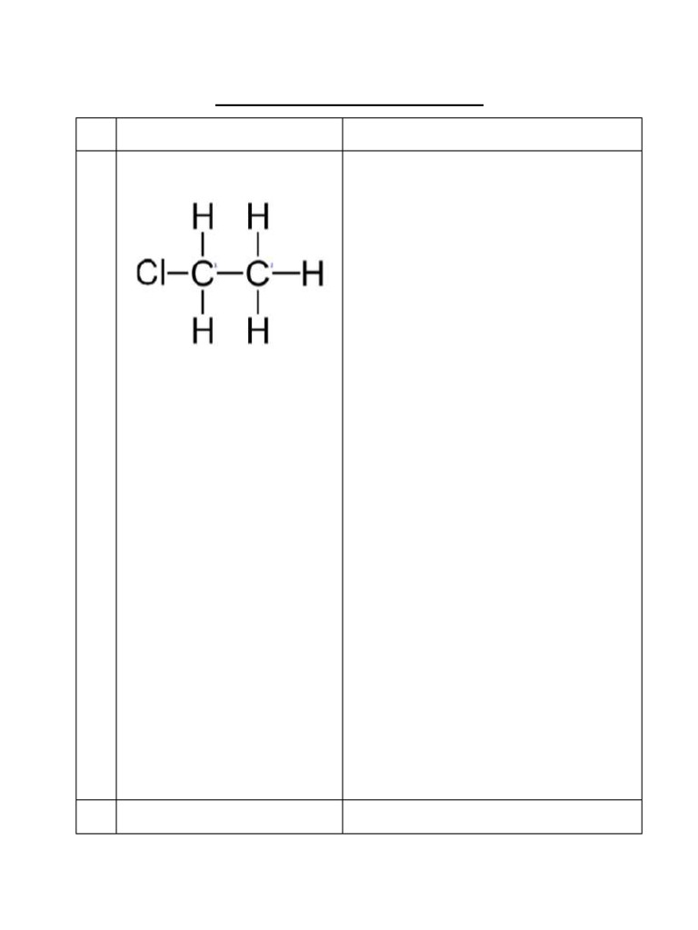 Alkyl Halides: Structures and Uses | PDF | Chloroform | Chemical Compounds